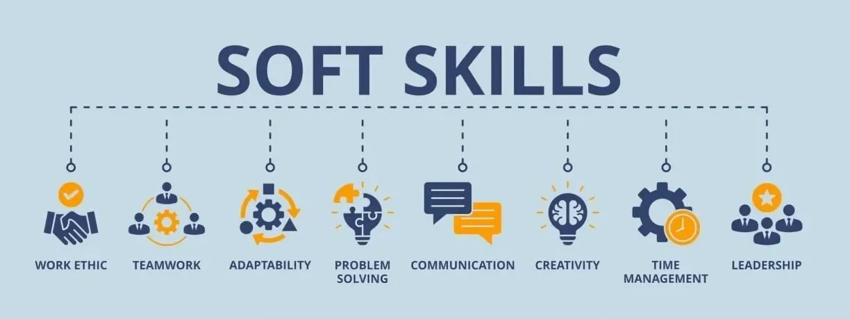 Soft Skills Every Student Must Learn Before College Ends